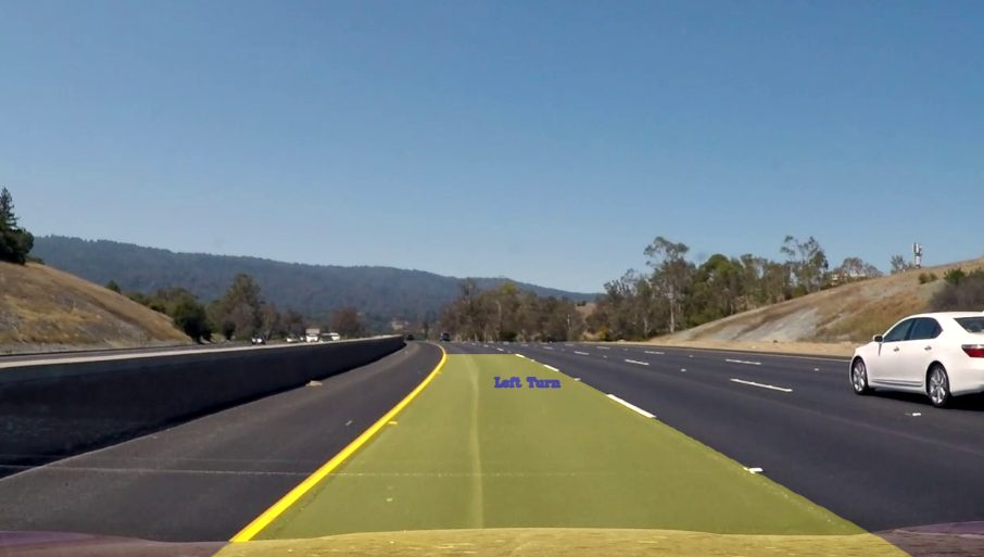 Welcome - Ragav Nandwani